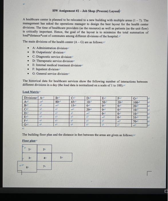 HW Assignment #2 - Job Shop (Process) Layout A | Chegg.com