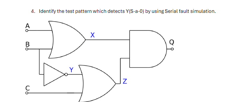 Solved Identify The Test Pattern Which Detects Y S A 0 by