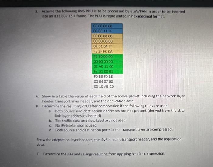 Solved 3. Assume the following IPv6 PDU is to be processed | Chegg.com