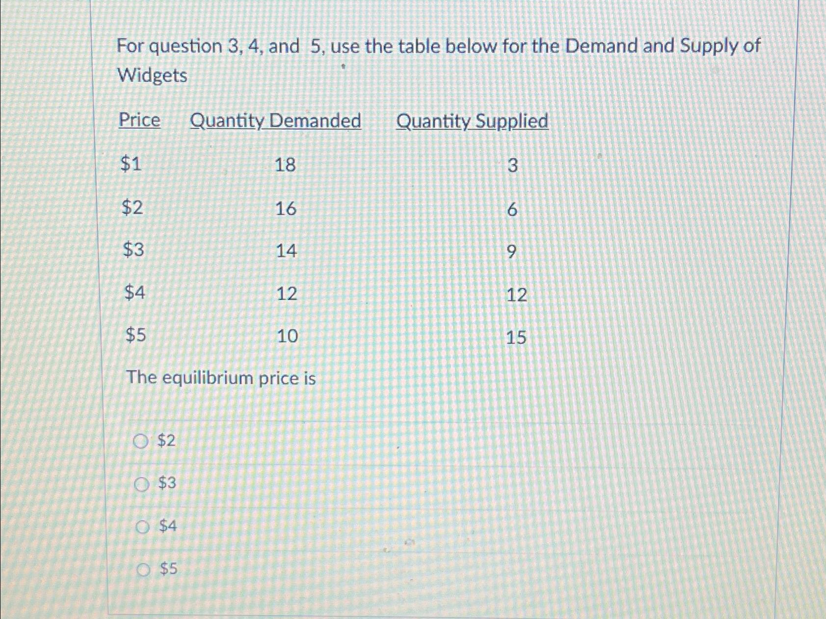 Solved For question 3,4, ﻿and 5, ﻿use the table below for | Chegg.com