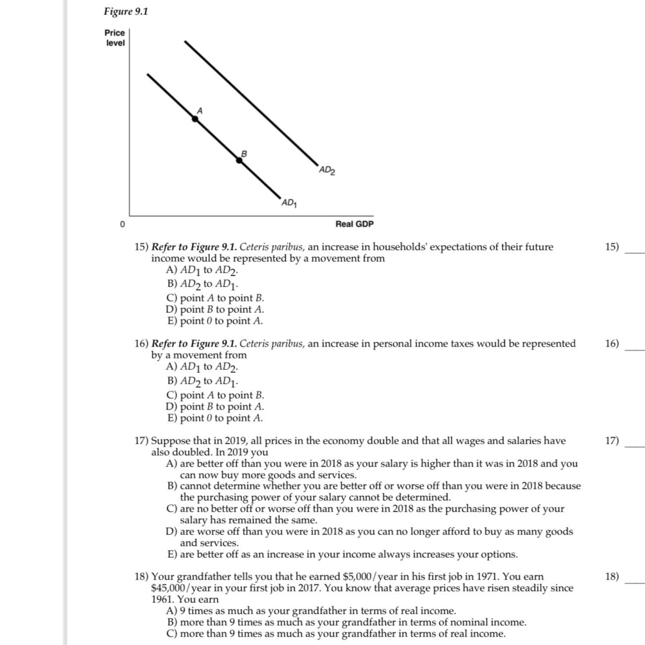 Solved Figure 9.1UHeal GurRefer to Figure 9.1. ﻿Ceteris | Chegg.com