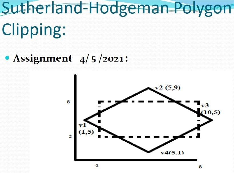 Solved Sutherland-Hodgeman Polygon Clipping: Assignment | Chegg.com