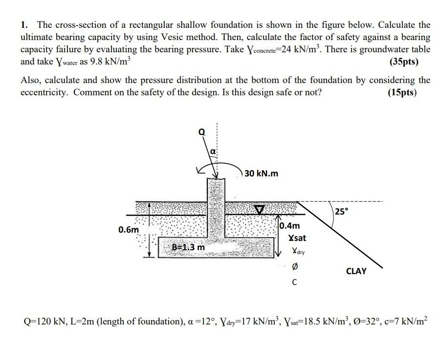Solved 1. The cross-section of a rectangular shallow | Chegg.com