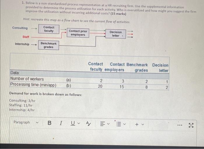 Solved 1. Below is a non-standardized process representation | Chegg.com