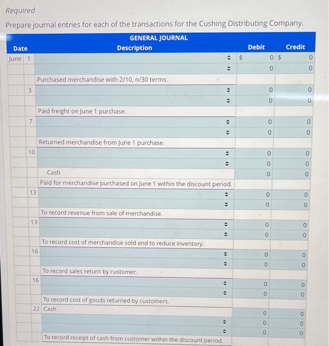 Solved Journal Entries for Merchandise | Chegg.com