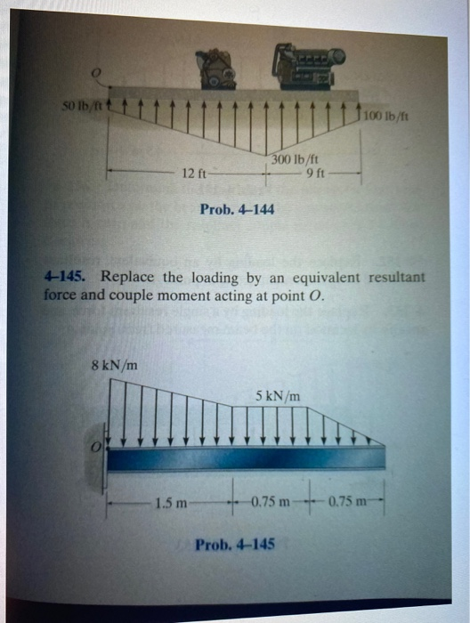 Solved 50 lb/ftttt J 100 lb/ft 12 ft 300 lb/ft -9 ft Prob. | Chegg.com Solved 50 lb/ftttt J 100 lb/ft 12 ft 300 lb/ft -9 ft Prob. | Chegg.com