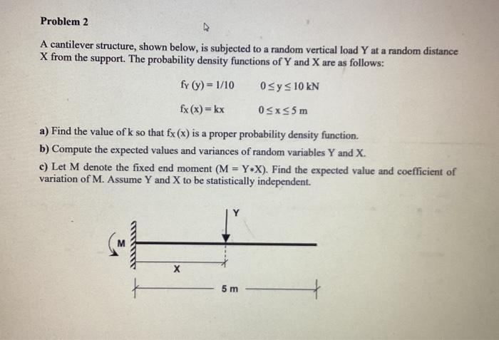 Solved A cantilever structure, shown below, is subjected to | Chegg.com