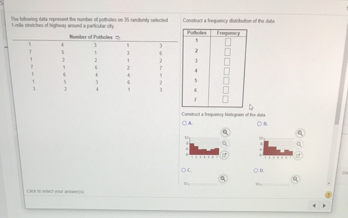 Solved The following data represent the number of potholes | Chegg.com