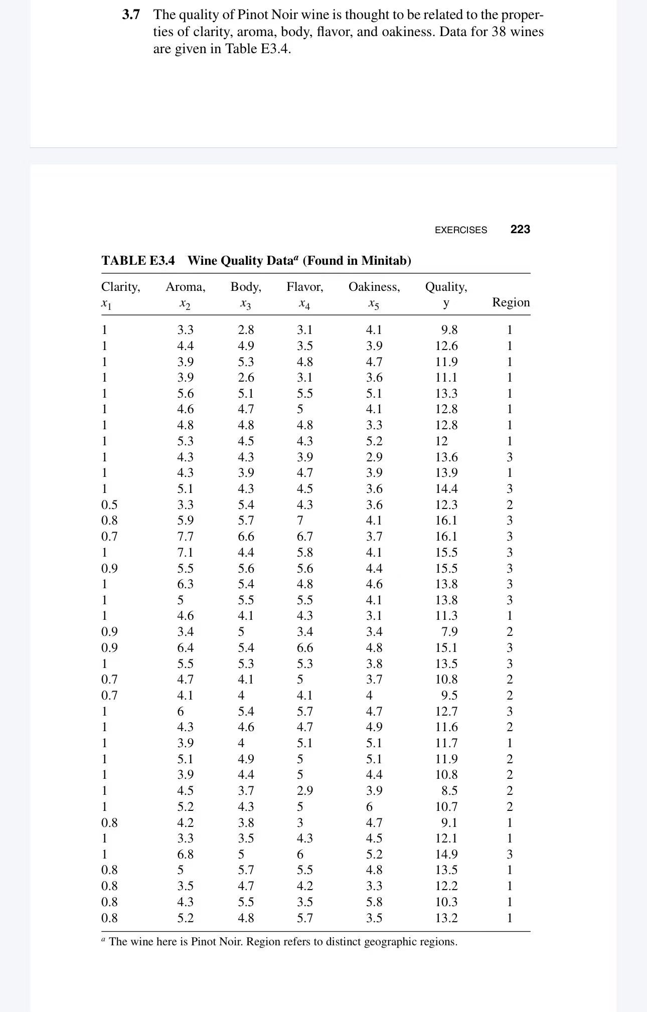 [Solved]: Pls see attached picture and do question parts a,b