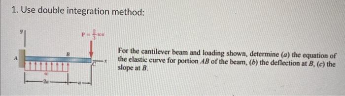 Solved 1. Use double integration method: For the cantilever | Chegg.com