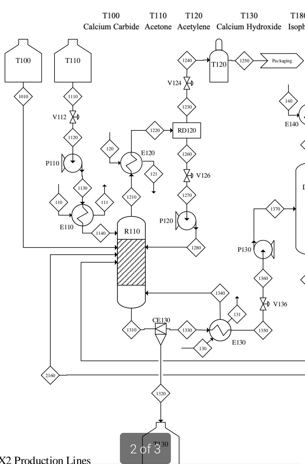 T100 T110 T120 T130 T18Equipment Symbols Process Line | Chegg.com