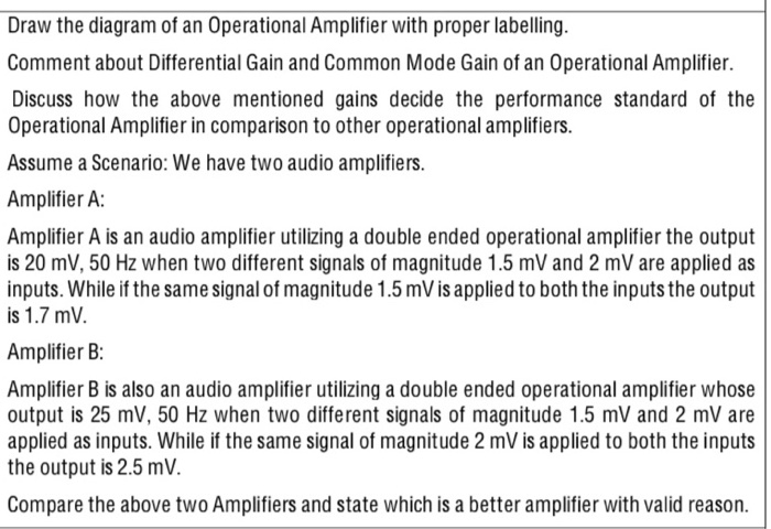 Solved Draw the diagram of an Operational Amplifier with | Chegg.com