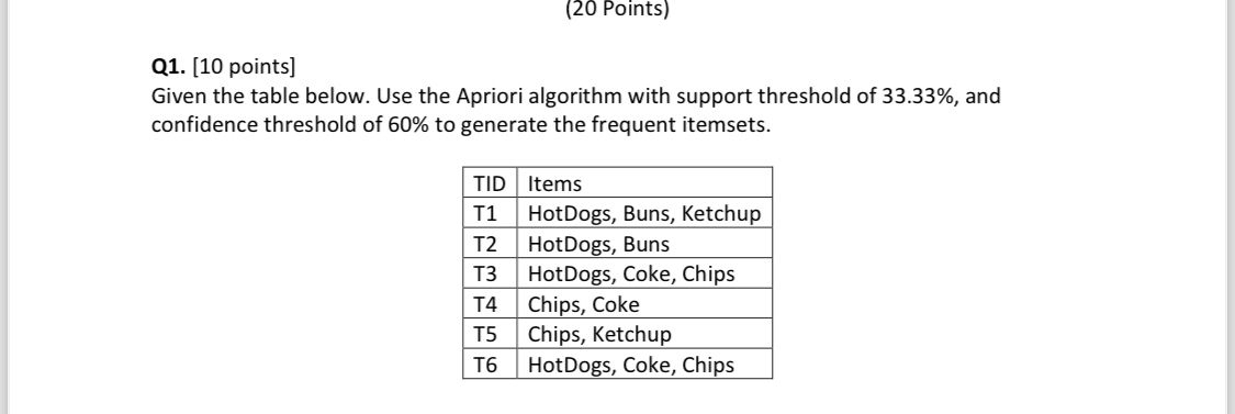 Solved (20 ﻿Points)Q1. [10 ﻿points]Given the table below. | Chegg.com