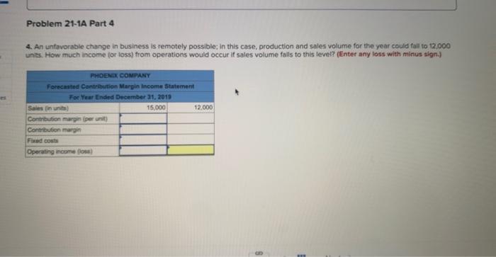 Solved Required information Problem 21-1A Preparing and | Chegg.com