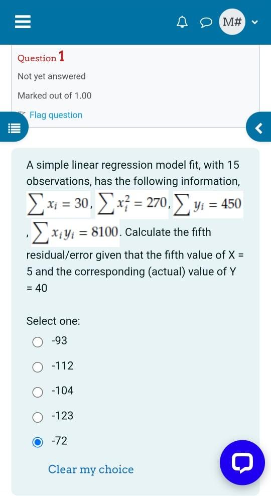 A simple linear regression model fit, with 15 | Chegg.com