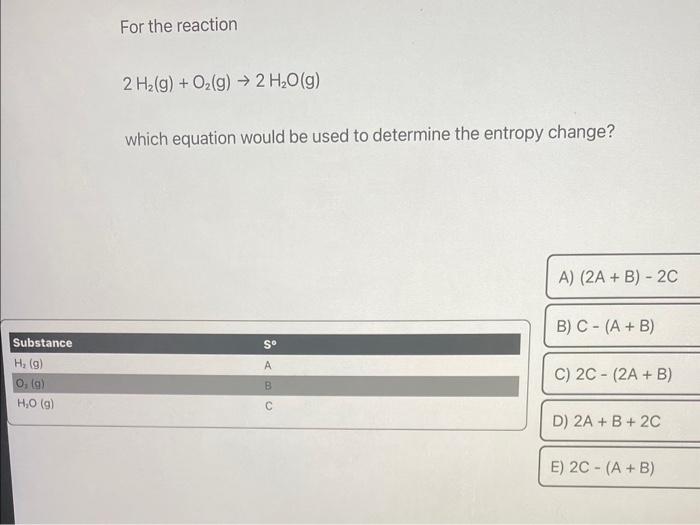 Solved For the reaction 2H2( g)+O2( g)→2H2O(g) which | Chegg.com
