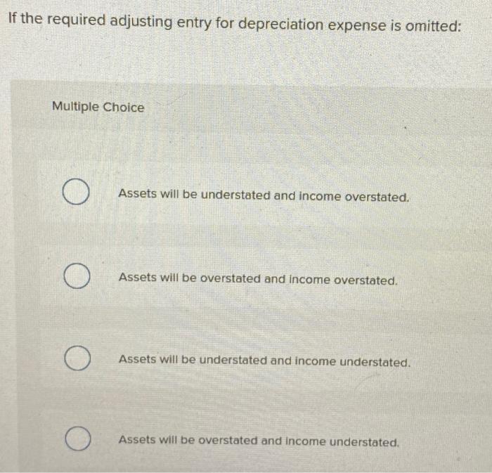 Solved If the required adjusting entry for depreciation | Chegg.com