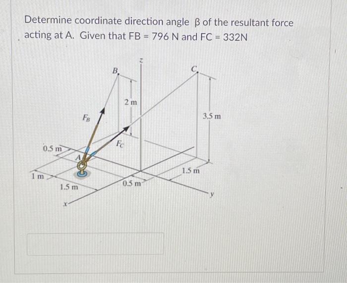 Solved Determine Coordinate Direction Angle β Of The