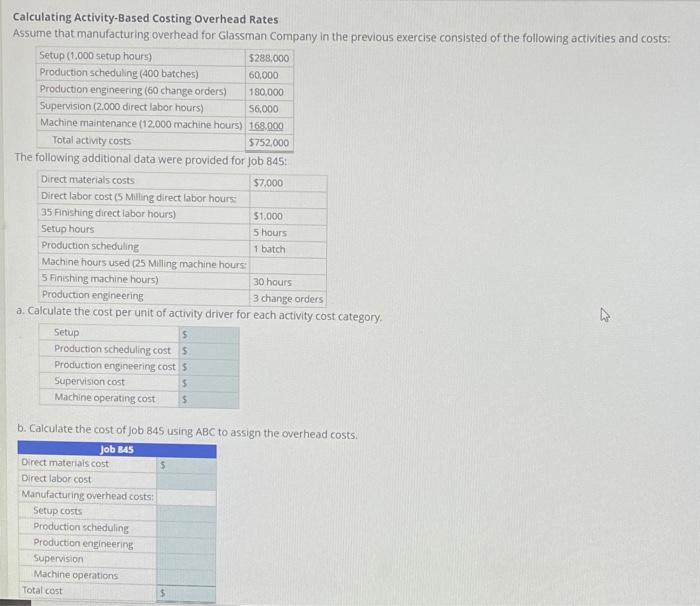 Solved Calculating Activity-Based Costing Overhead Rates | Chegg.com