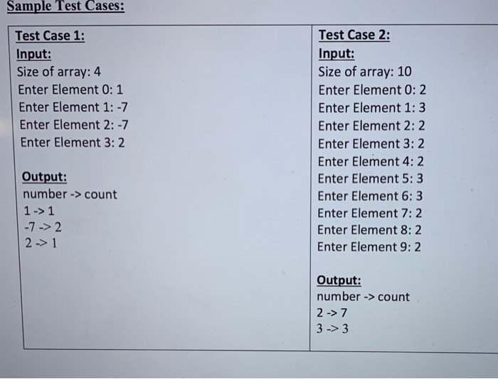 Solved Question 1 of 2. Count Frequency: (50 marks) Write a | Chegg.com
