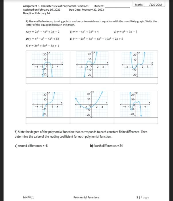 Solved Assignment 3-Characteristics of Polynomial Functions | Chegg.com