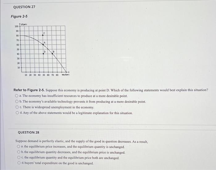Solved Figure 2-5 Refer to Figure 2-5. Suppose this economy | Chegg.com