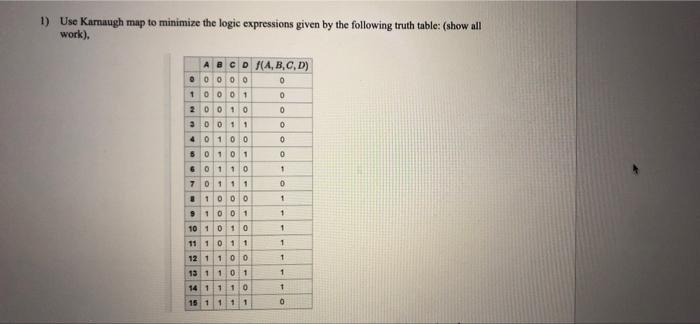Solved 1) Use Karnaugh map to minimize the logic expressions | Chegg.com