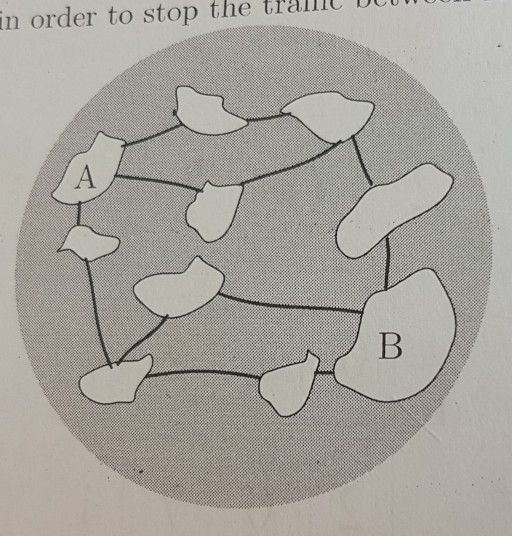 Solved On a planet there are 10 islands and 12 bridges. If | Chegg.com