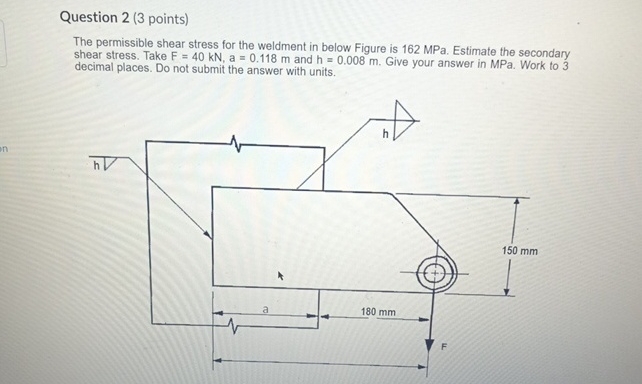 Question 2 (3 ﻿points)The permissible shear stress | Chegg.com