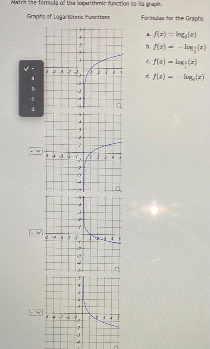 Solved Formulas for the Graphs a. f(x)=log3(x) b. | Chegg.com
