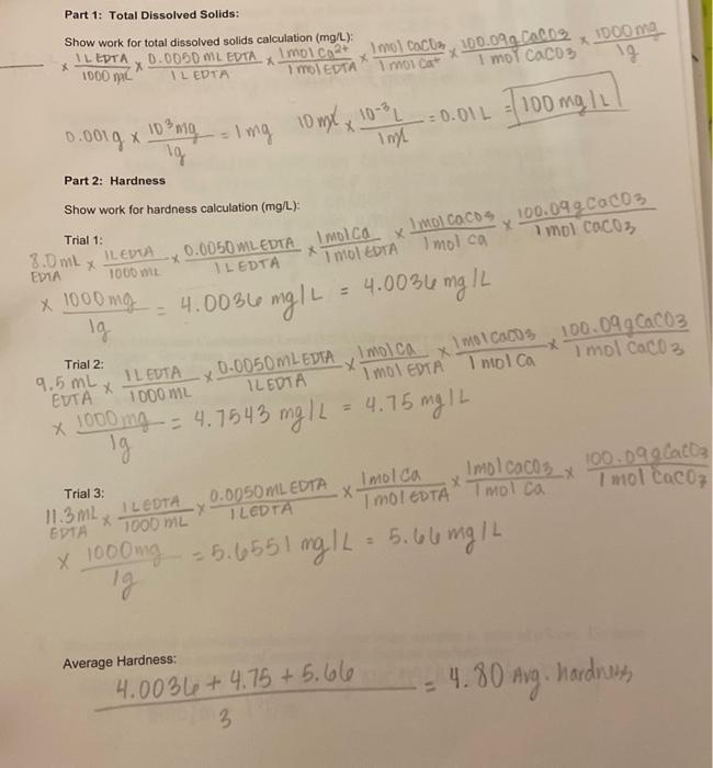 Solved Part 1: Total Dissolved Solids Water sample size (mL) | Chegg.com