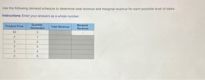 Solved Use the following demand schedule to determine total | Chegg.com