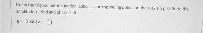 Solved Graph the trigonometric function. Label all | Chegg.com