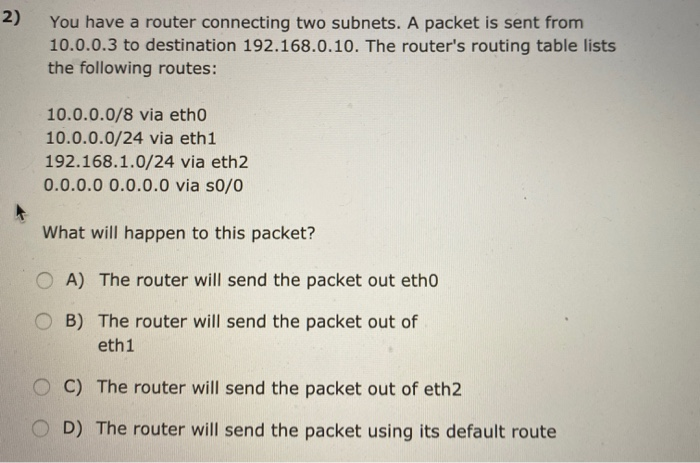 Solved 2) You have a router connecting two subnets. A packet | Chegg.com