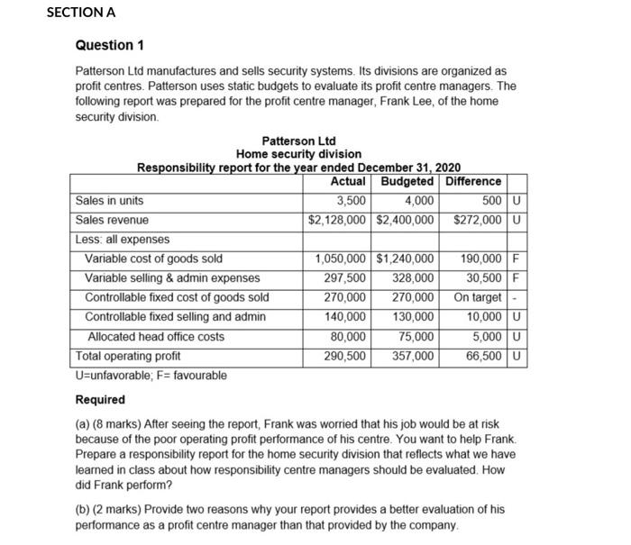 Solved SECTION A Question 1 Patterson Ltd manufactures and | Chegg.com