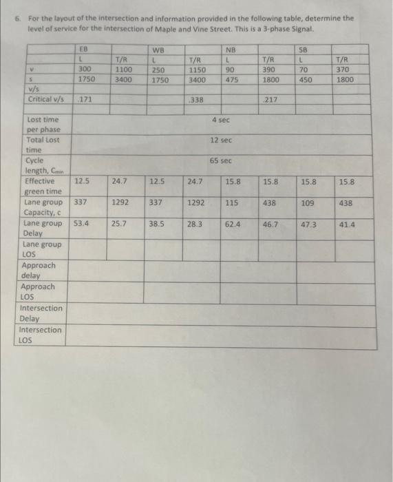 For the layout of the intersection and information | Chegg.com
