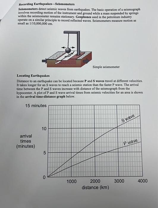 Recording Earthquakes-Seismometers Seismometers | Chegg.com