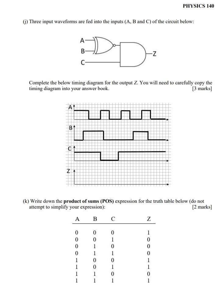 Solved PHYSICS 140 () Three input waveforms are fed into the | Chegg.com