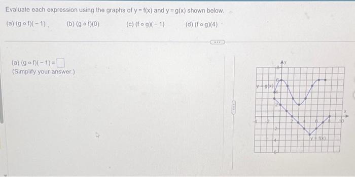 Solved Evaluate each expression using the graphs of y=f(x) | Chegg.com