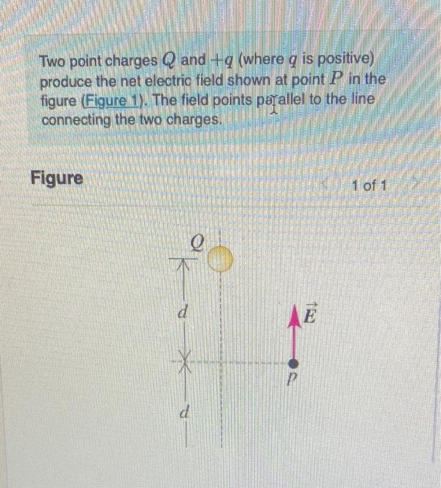 Solved Two point charges Q and +q (where q is positive) | Chegg.com
