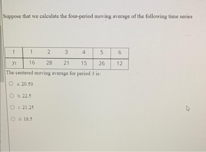 Solved Suppose that we calculate the four-period moving | Chegg.com