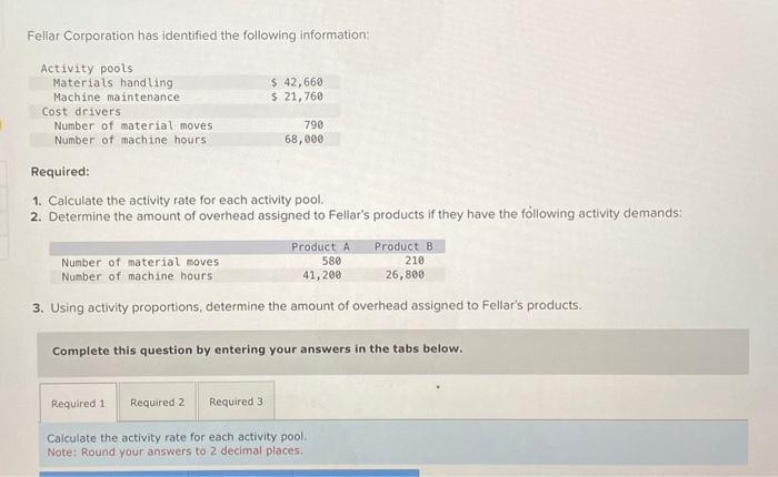 Solved Fellar Corporation has identified the following | Chegg.com