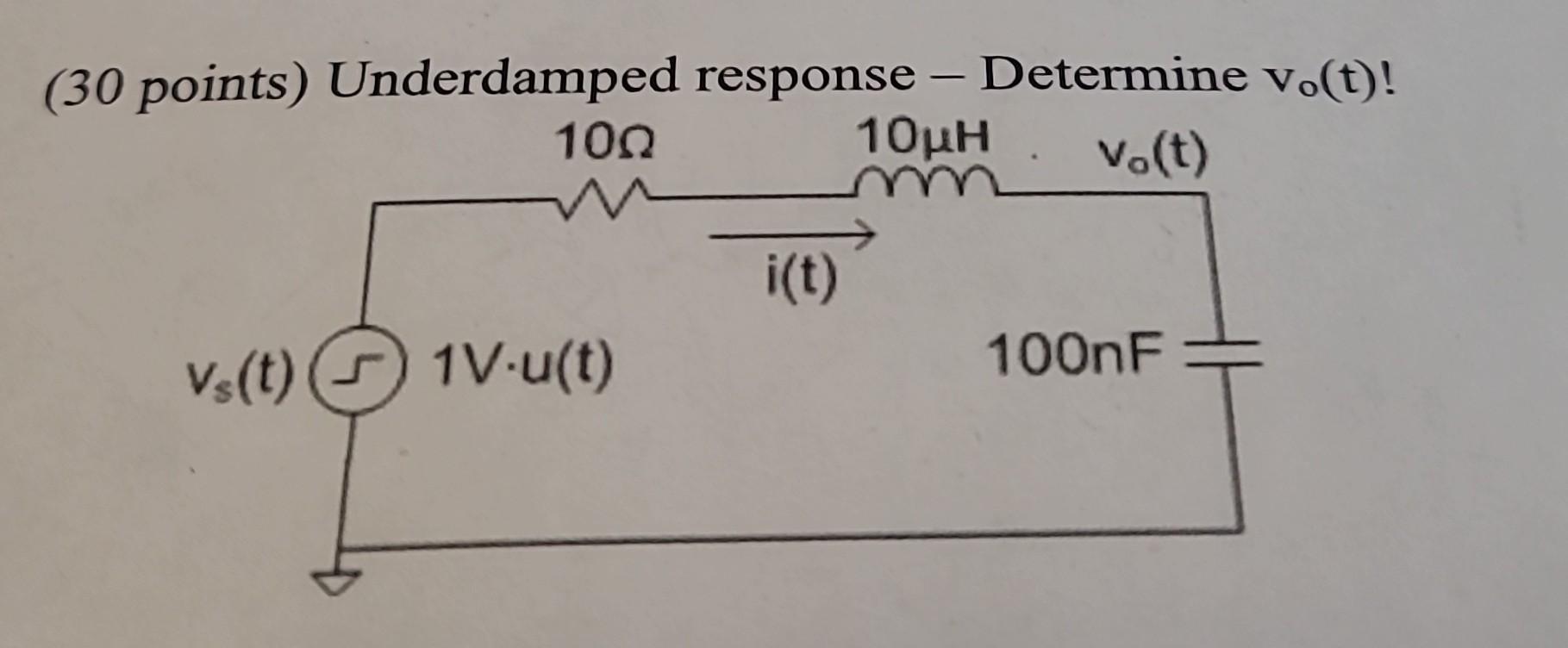 Solved (30 points) Underdamped response - Determine v0(t) ! | Chegg.com