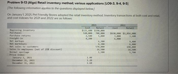 Solved Problem 9-13 (Algo) Retail inventory method; various | Chegg.com