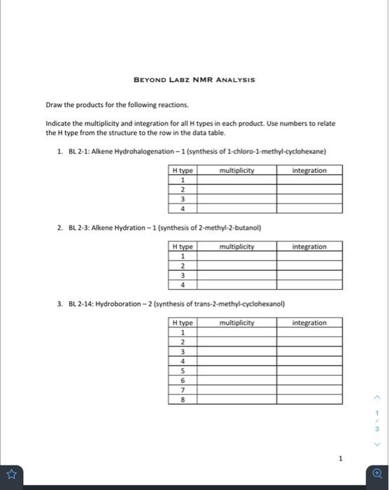 Solved BEYOND LABZ NMR ANALYSIS Draw the products for the | Chegg.com