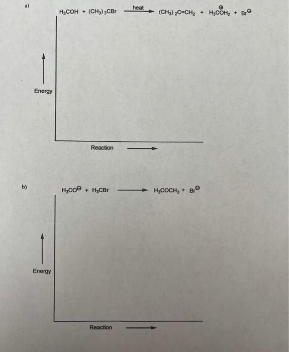 Solved a) heat H3COH + (CH3)3CB (CH3)2C=CH2 + H.COM + Br | Chegg.com