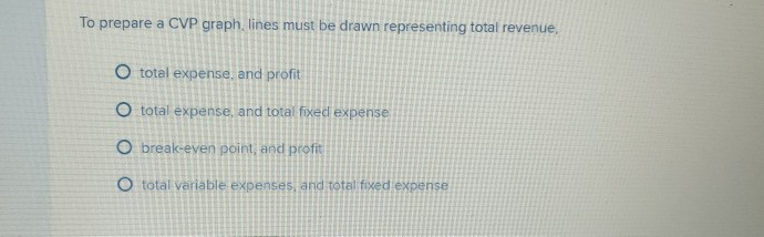 Solved To prepare a CVP graph, lines must be drawn | Chegg.com