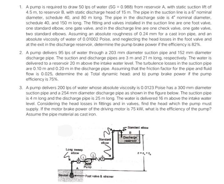 Solved 1. A pump is required to draw 50 Ips of water (SG = | Chegg.com