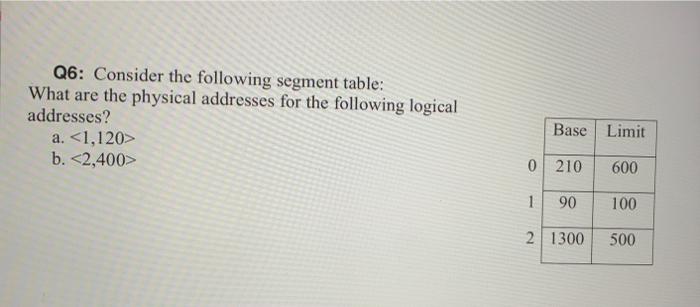 Solved Q6: Consider the following segment table: What are | Chegg.com