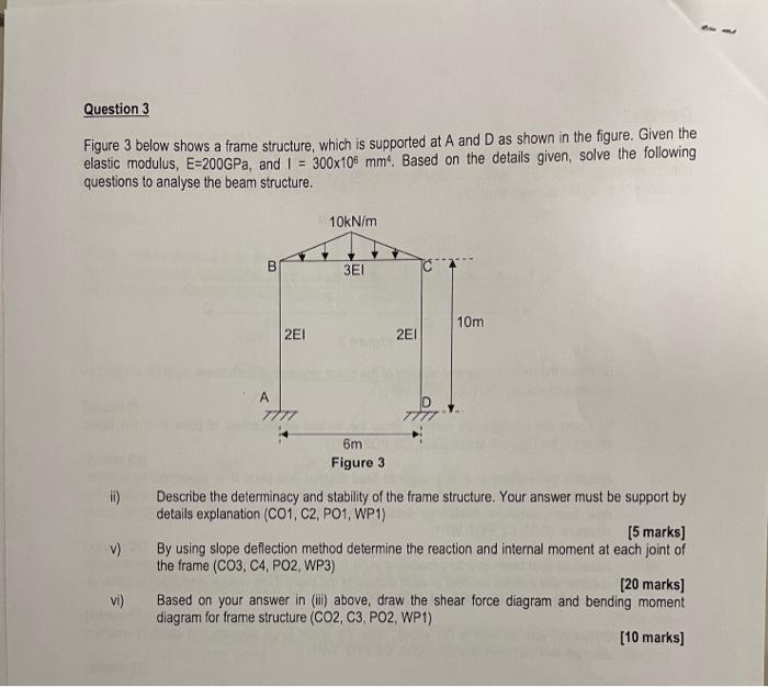 Solved Figure 3 below shows a frame structure, which is | Chegg.com